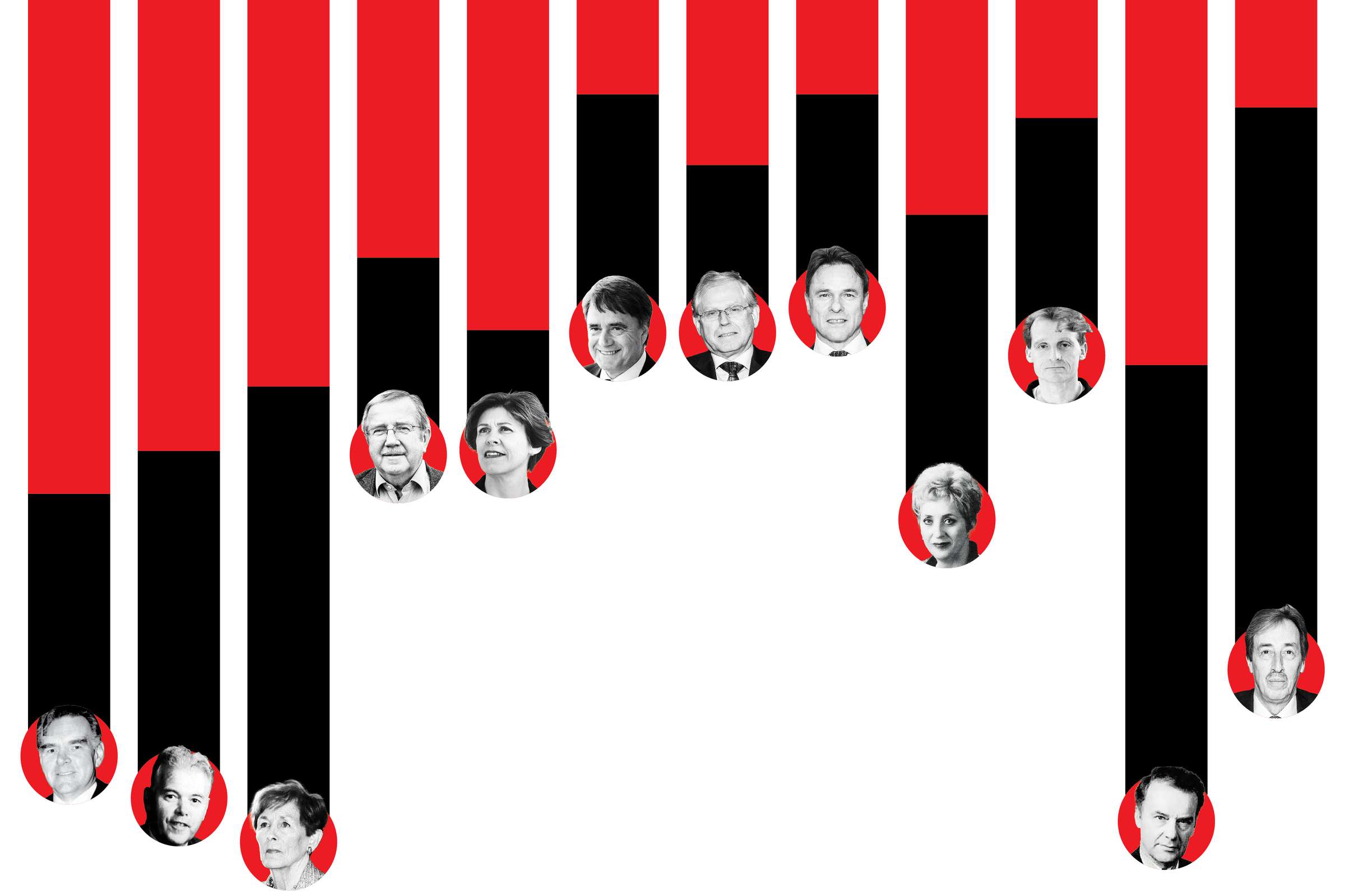 Rektu mig, ráðherra - Heimildin