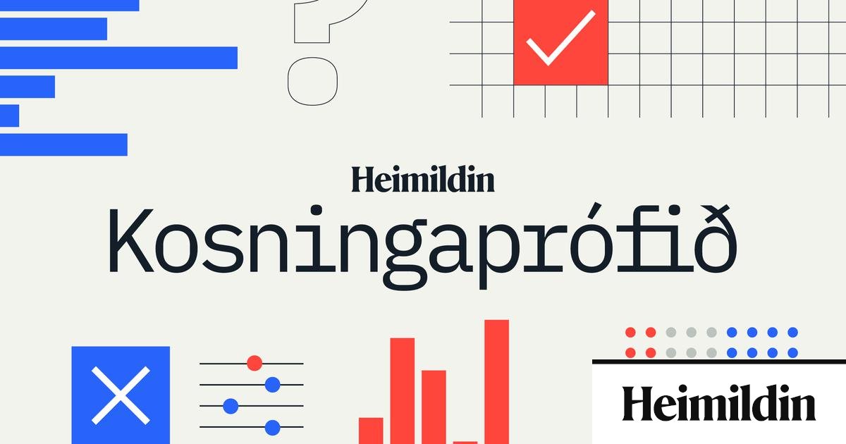Samfylkingin komið oftast upp í kosningaprófinu - Heimildin
